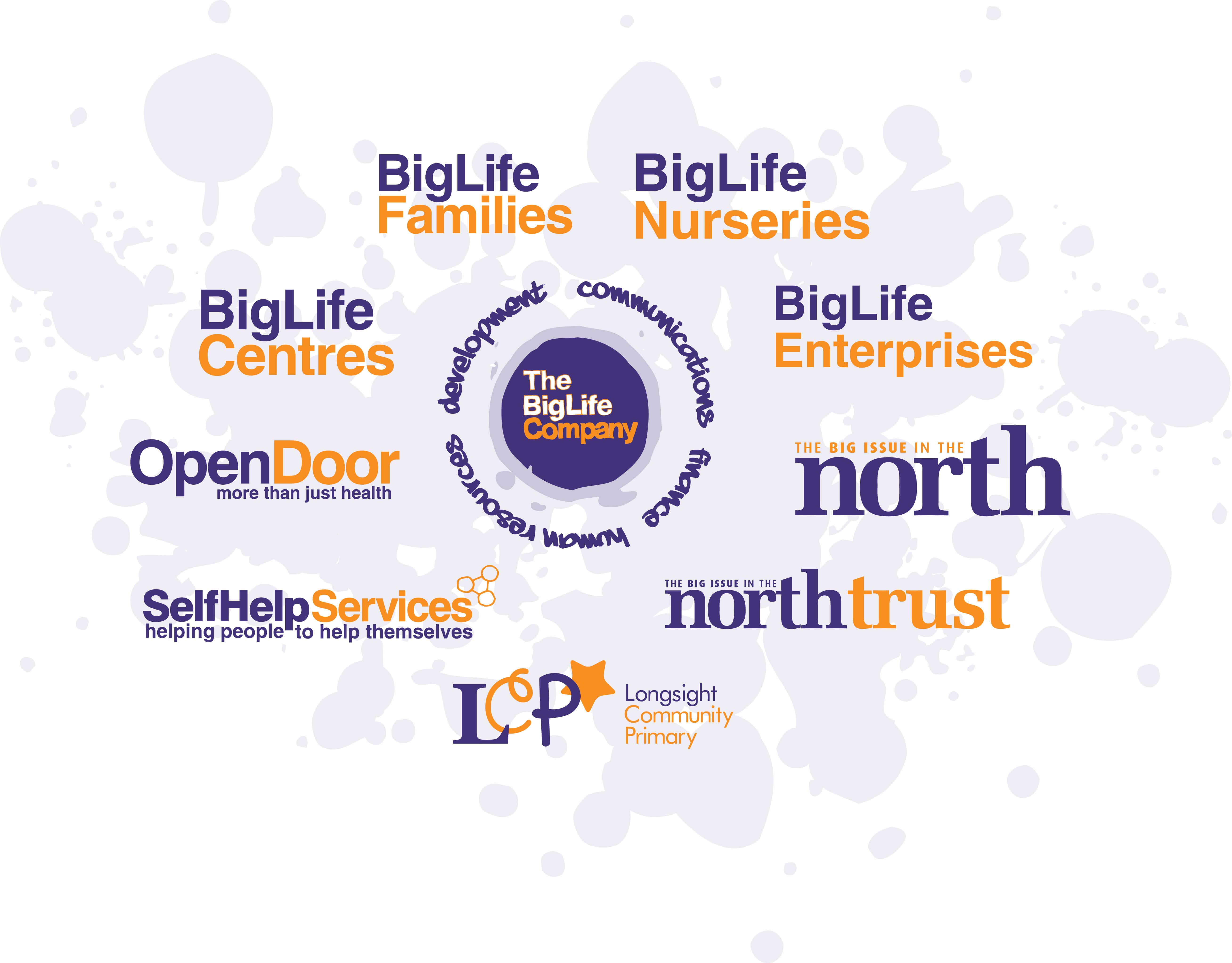 Big Life Group appoint Pennington Choices to recruit UK social housing ...